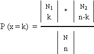 Distribución Hipergeométrica | Datos, información