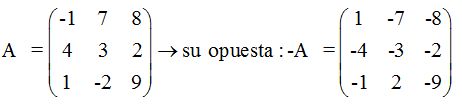 La matrizopuesta a otra es la que obtiene al cambiar de signo a cada ...