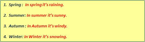 🥇 【 The weather - Inglés Infantil I