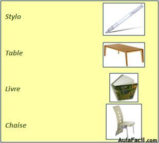 🥇 【 Mon Bureau - Francés Básico con Videos