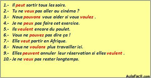 🥇 【 LES VERBES IRRÉGULIERS « VOULOIR » ET « POUVOIR » - Francés ...