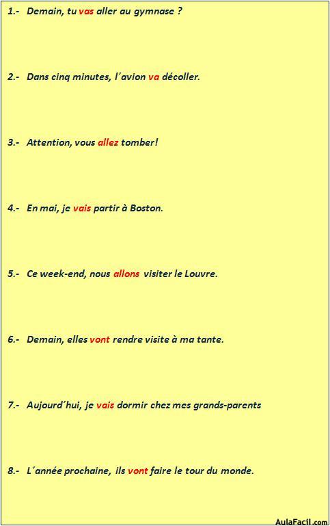 🥇 【 Le futur proche - Francés Elemental. Ejercicios