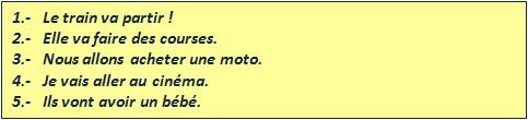 🥇 【 Le futur proche - Francés Elemental. Ejercicios