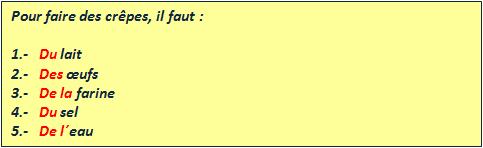 🥇 【 Le partitif: expression de la quantité - Francés Elemental ...