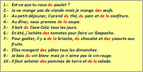 🥇 【 Le partitif: expression de la quantité - Francés Elemental ...