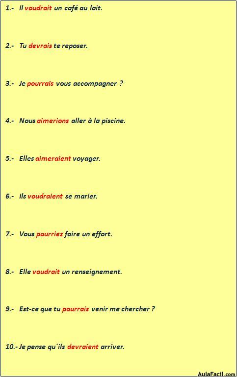 🥇 【 Le conditionnel - Francés Elemental. Ejercicios