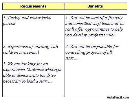 🥇 【 Reading Comprehension: Job Advertisements - Inglés de Negocios