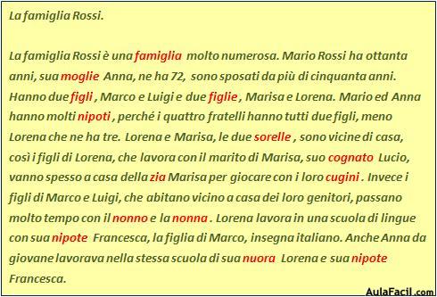 🥇 【 La famiglia - Italiano con vídeos