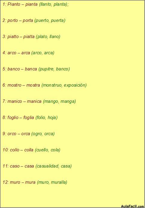 🥇 【 La particella "ci" - Italiano Ejercicios